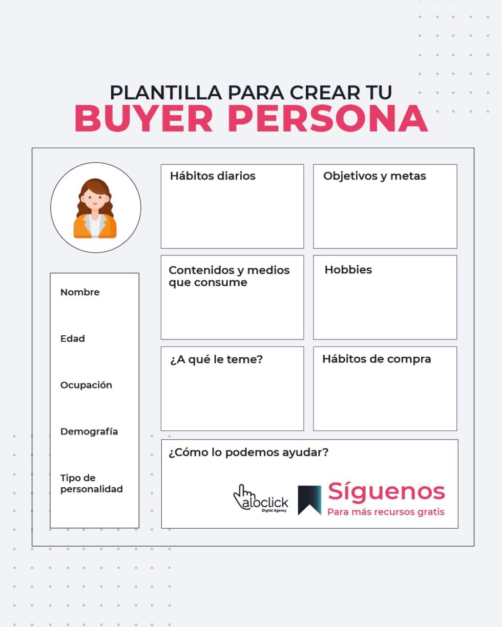 Crea tu buyer persona con una plantilla gratuita - Aloclick